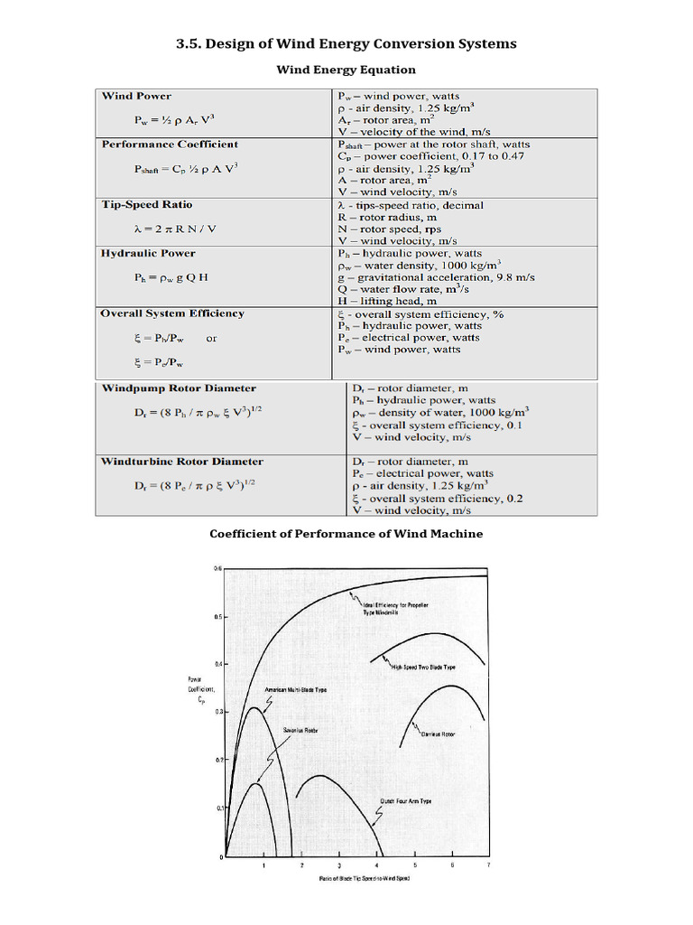 3.6 Design of Wind Energy Conversion Systems | PDF