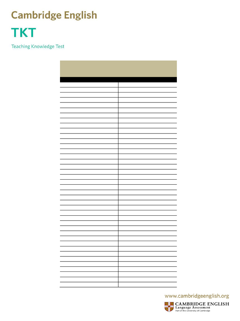 TKT Module 3 Answer Key Document | PDF