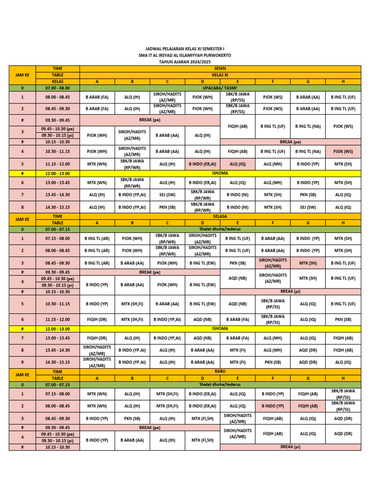 Jadwal Kelas Xi - 5 Agustus | PDF