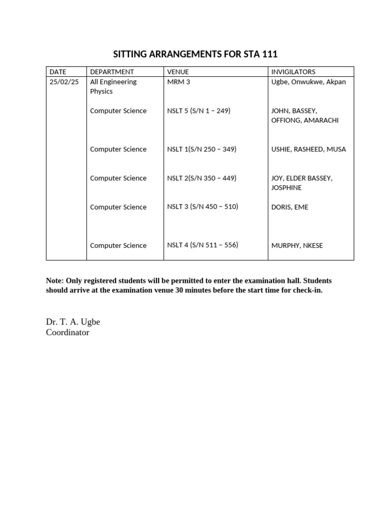 Sitting Arrangements For Sta 111 | PDF