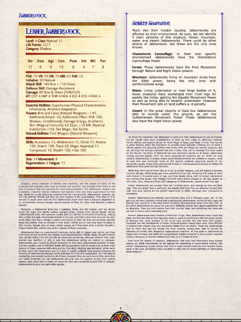 Spring Contest BluesV2 | PDF