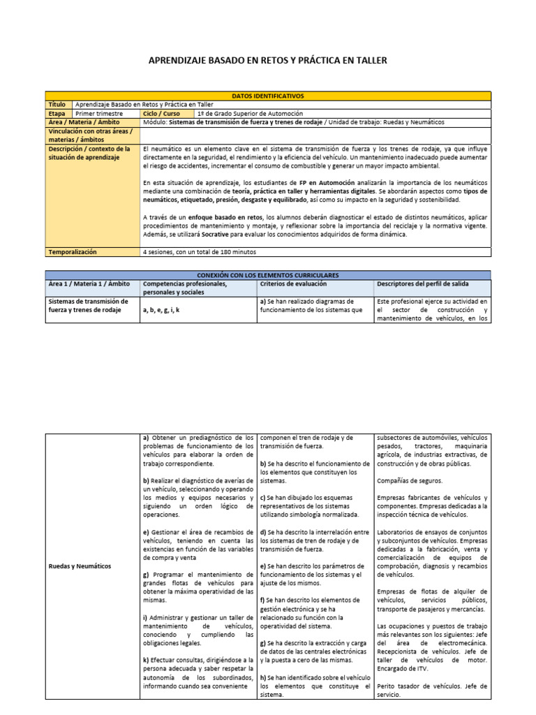 Situación de Aprendizaje - Jesús Redondo | PDF | Neumático | Aprendizaje