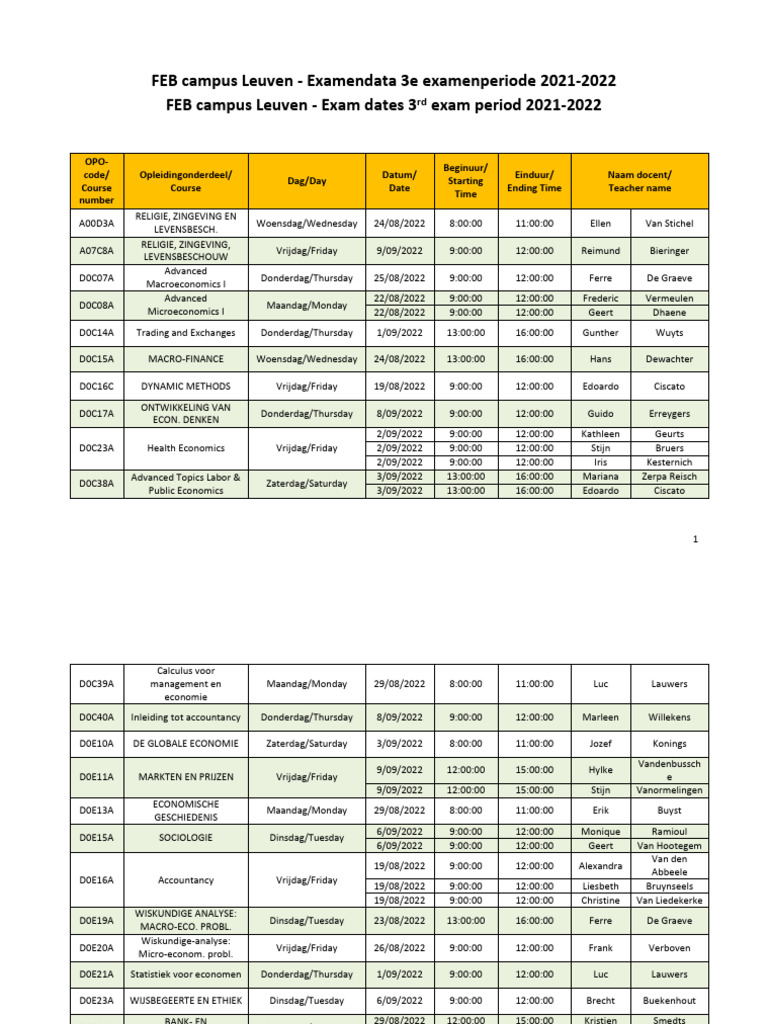 Examendata Toledo - EP3 2021-2022 - DEF2 | PDF