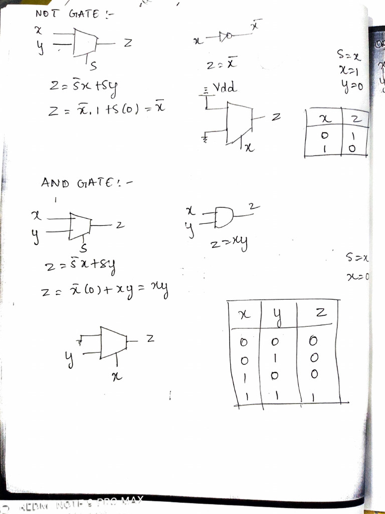 Realisation_of_basic_gates_latch_and_flip_flops_using_mux_1726153243 | PDF