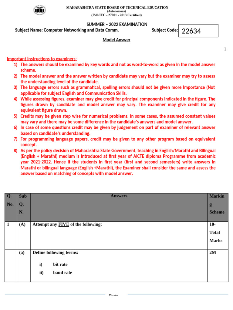 22634-2022-Summer-Model-Answer-Paper (Msbte Study Resources) | PDF ...