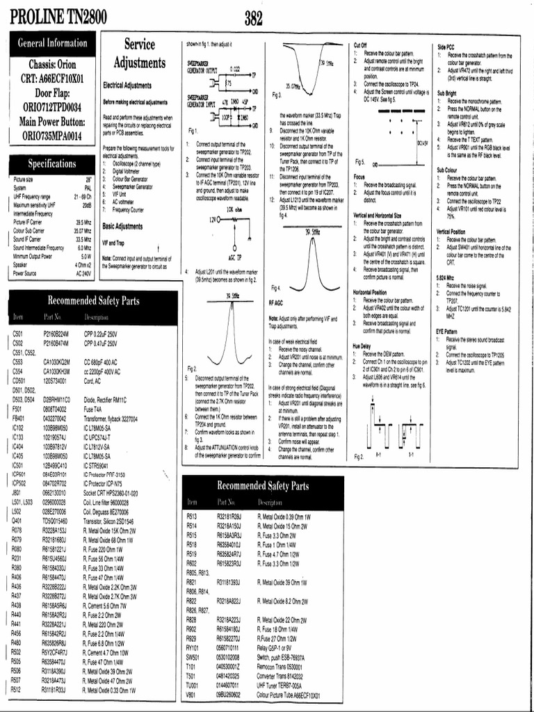 Proline TN2800 | PDF