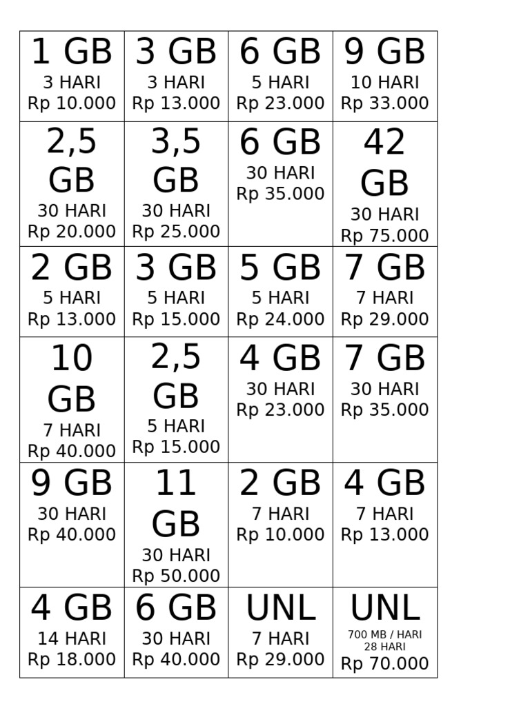 Label Harga | PDF