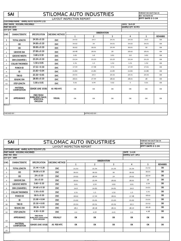 New Layout Inspection Report | PDF | Mechanical Engineering | Materials