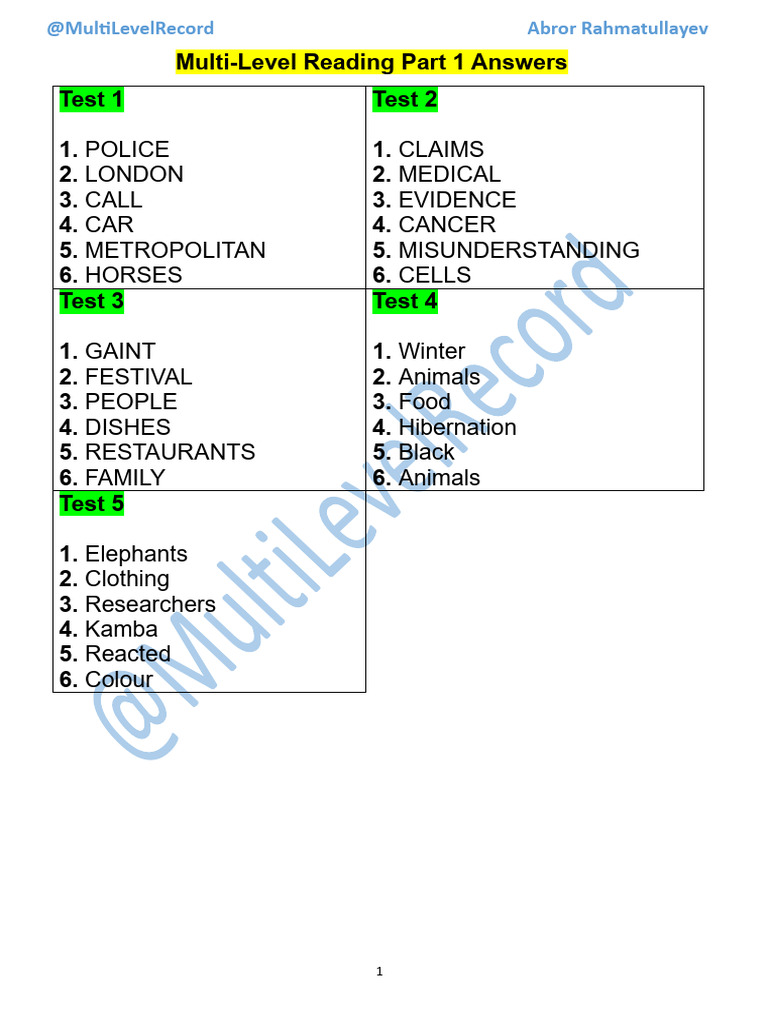 Multi-Level Reading Part 1 - @MultiLevelRecord | PDF