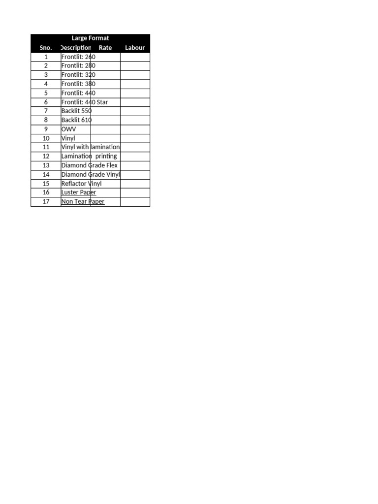 Large Format Pricing Template - Wip | PDF