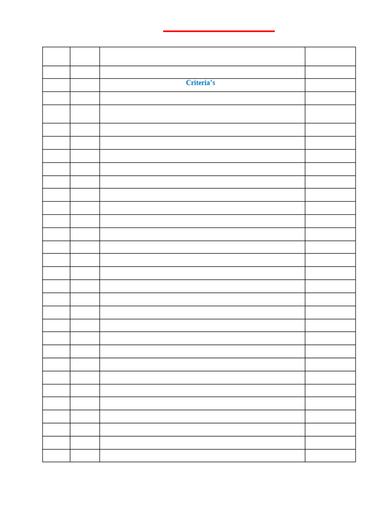 os practical 1 | PDF