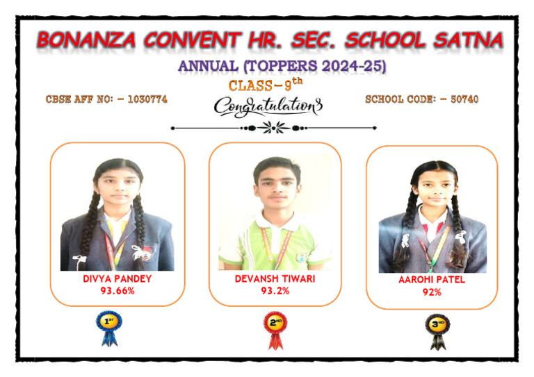 Top Student Percentages Achieved | PDF