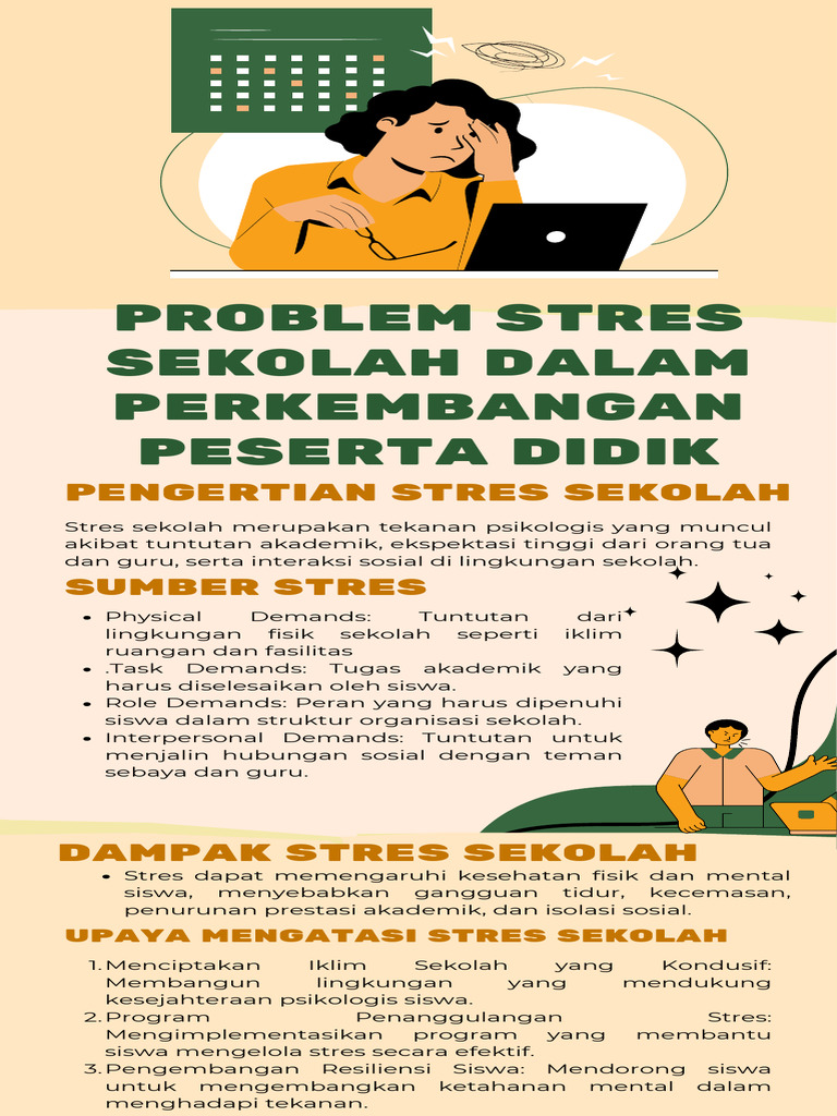 Mengatasi Stres Sekolah pada Siswa | PDF