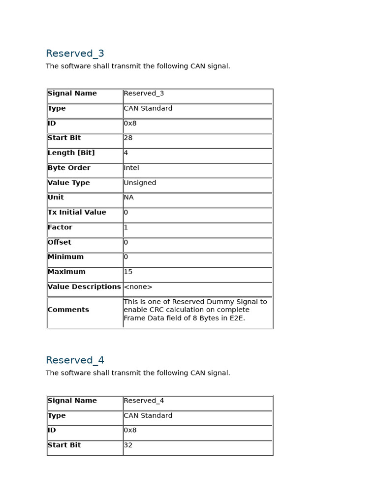 CAN Signals for CRC Calculation | PDF | Integer (Computer Science) | Byte