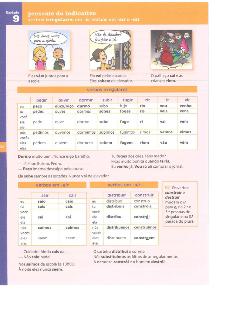 Gramatica Activa 1-Part 21 | PDF