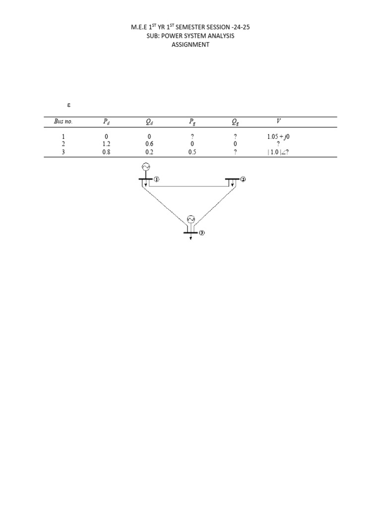 PG - Assignment Power System Analysis 24-25 | PDF