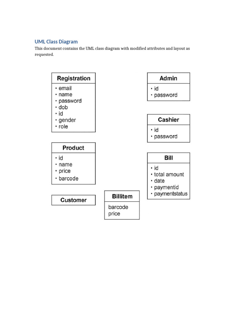 UML_Class_Diagram | PDF