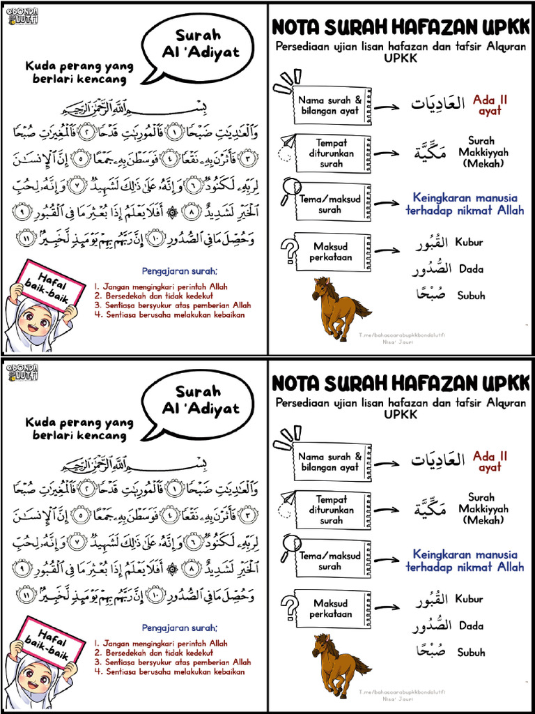 Surah Al Qadr Dan Latihan | PDF