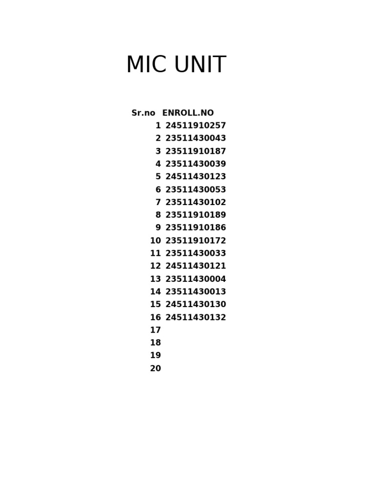 Mic Class Test Marks | PDF