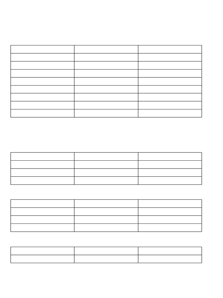 Consignment Accounting Solution | PDF