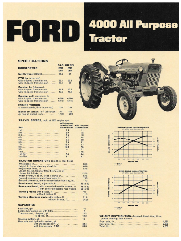 Ford 4000 Series Tractor Data & Spec Sheet | PDF