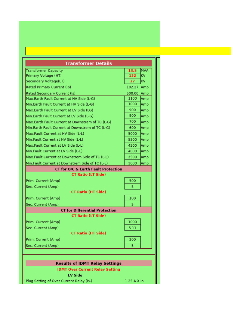 Transformer Protection With IDMT Relays | PDF | Transformer | Equipment