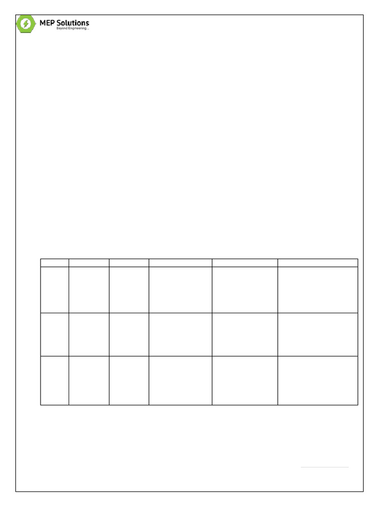 HSE Plan For MEP Projects | PDF | Risk | Occupational Safety And Health