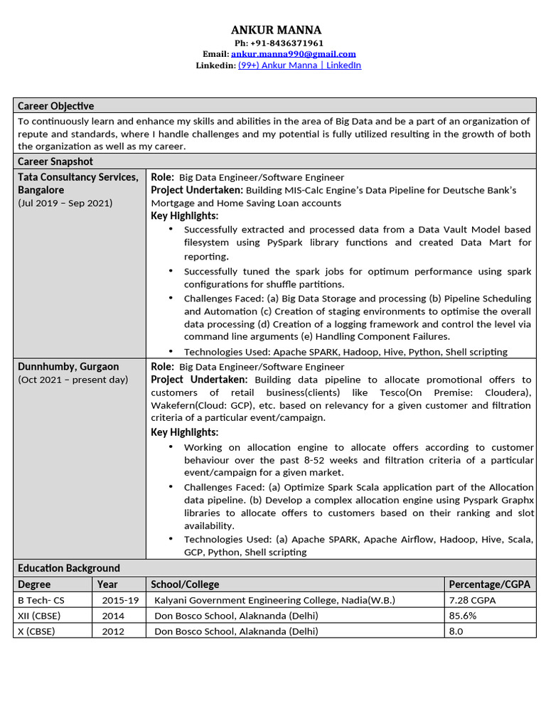 Ankur Manna Resume | PDF | Apache Spark | Apache Hadoop