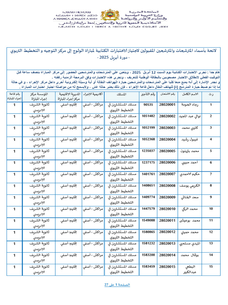 Avis - Ecrit COPE - Takhtit | PDF