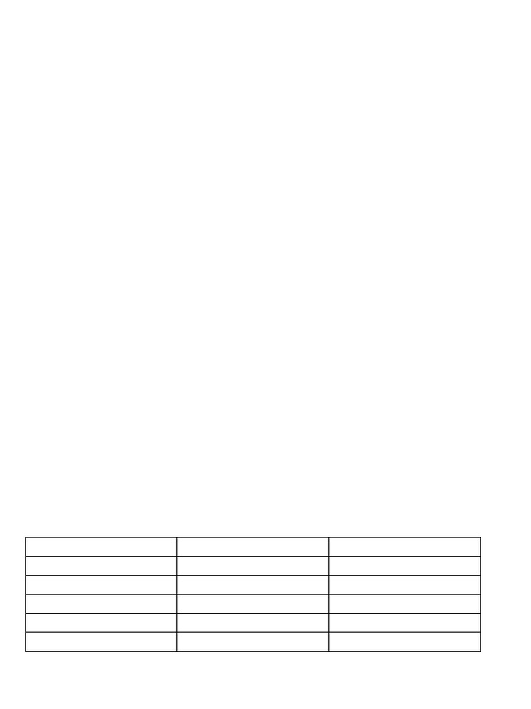 IGCSE Biology Classification Final | PDF | Leaf | Biology