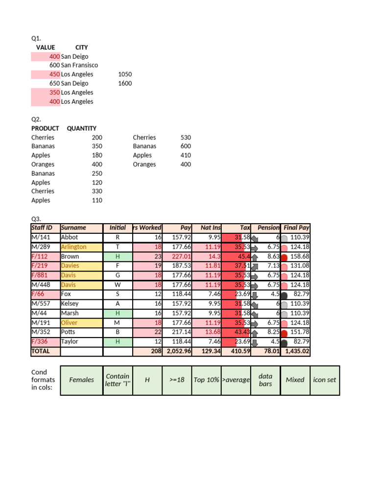 Prakhar 500117797 Batch 1 | PDF