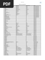 Virtual DJ Keyboard Shortcuts Guide | PDF | Computer Keyboard | Input ...