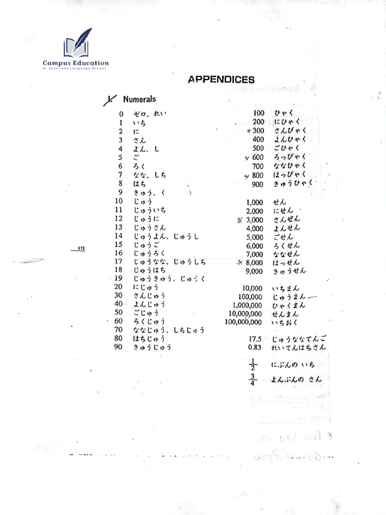 Counting Sheet | PDF