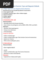 LF and NLF Bacteria in Enterobacteriaceae | PDF