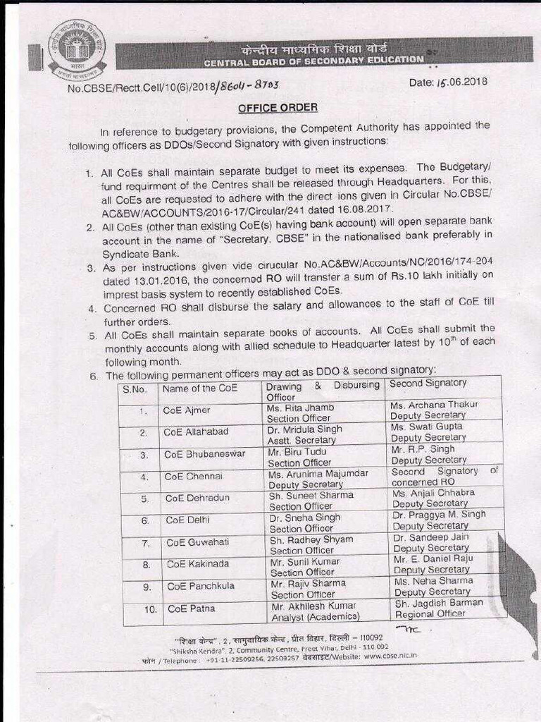 27--13 COE DDO Office Order (1) | PDF