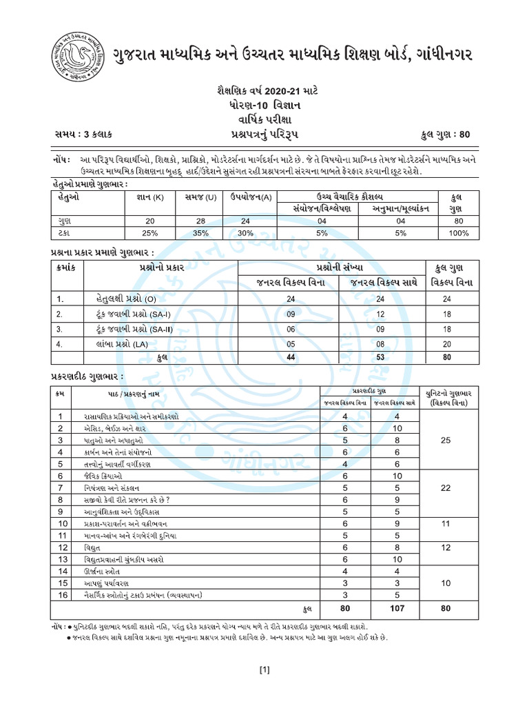 STD - 10 - SCIENCE-compressed | PDF