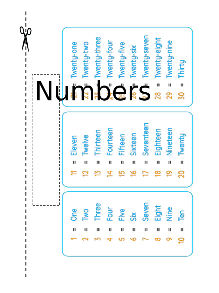 Numbers | PDF