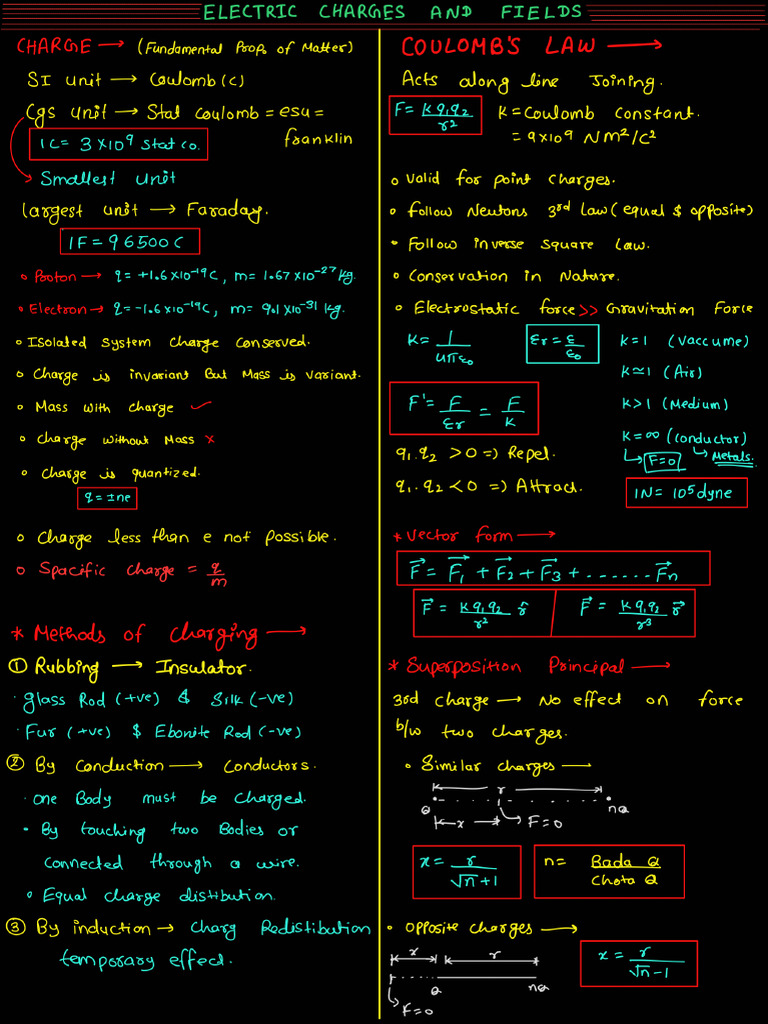 Electrostatics - 250411 - 173632 | PDF