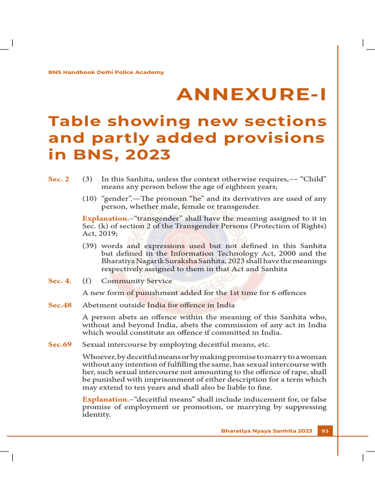 BNS 2023: Key Sections Overview | PDF | Crimes | Crime & Violence