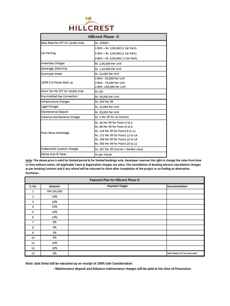 Updated General Cost Sheet | PDF