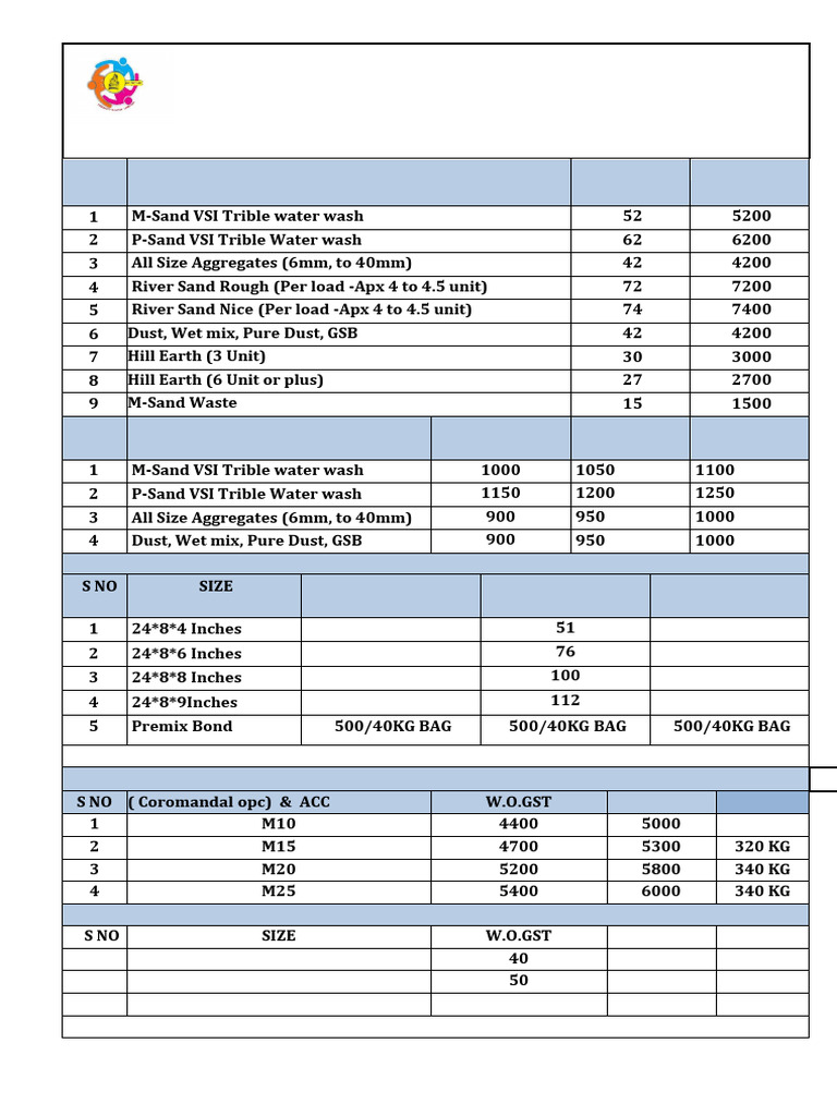 PRICE LIST - June 2023 | PDF | Building Materials | Materials