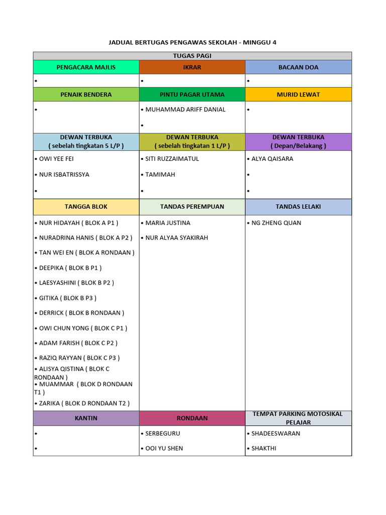 Jadual Bertugas Pengawas (Minggu 4) | PDF