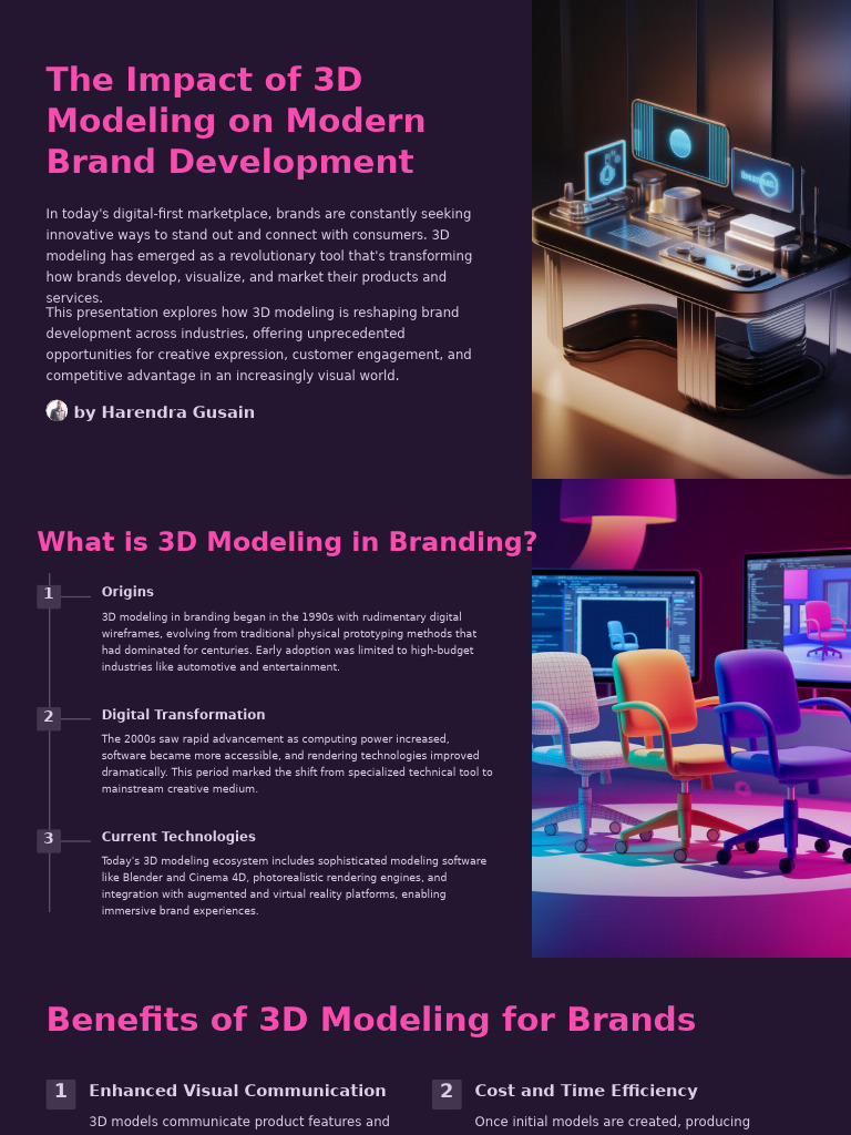 The Impact of 3D Modeling On Modern Brand Development | PDF | 3 D ...