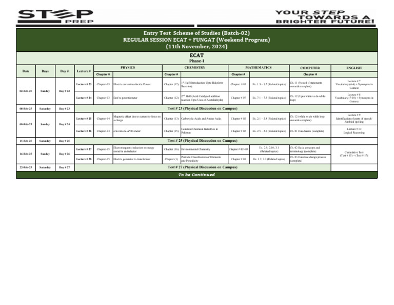Batch-02 Ecat+Fungat Sos (Weekend Program) | PDF | Electromagnetism | Physical Sciences