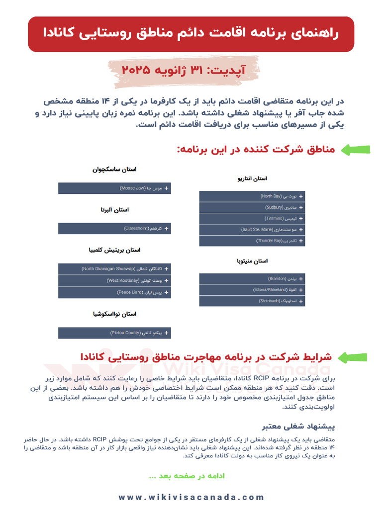 RCIP and FCIP | PDF