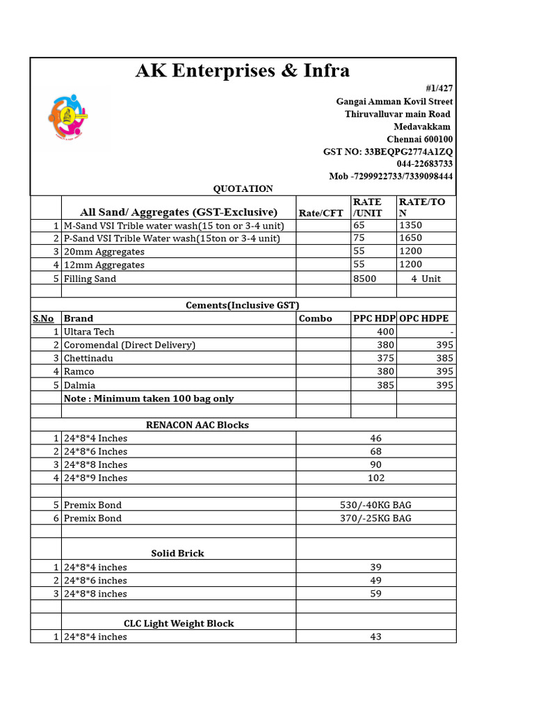 Quotation for Sand, Aggregates, and Cement | PDF | Building Materials ...