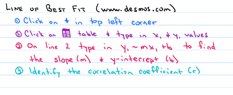 Line of Best Fit (Desmos) | PDF