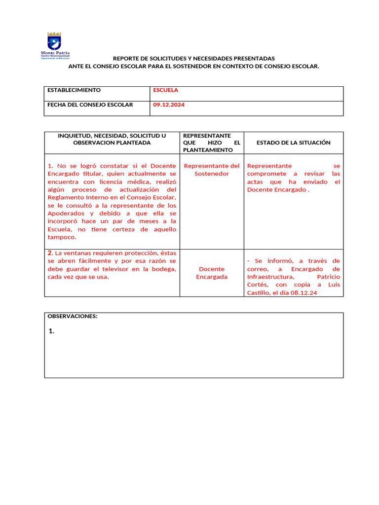 Formato Informe | PDF