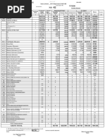 LCC Pay and Grade Structure | PDF