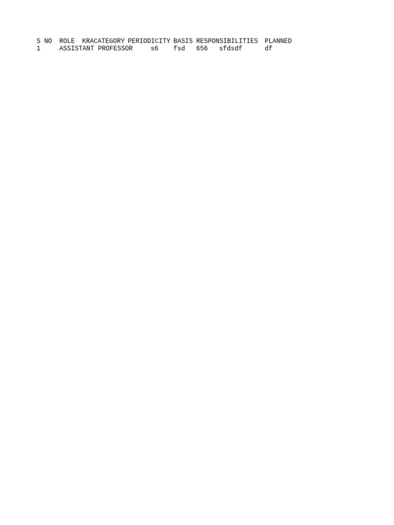 SNO Role Kracategory Periodicity Basis Responsibilities Planned 1 ...